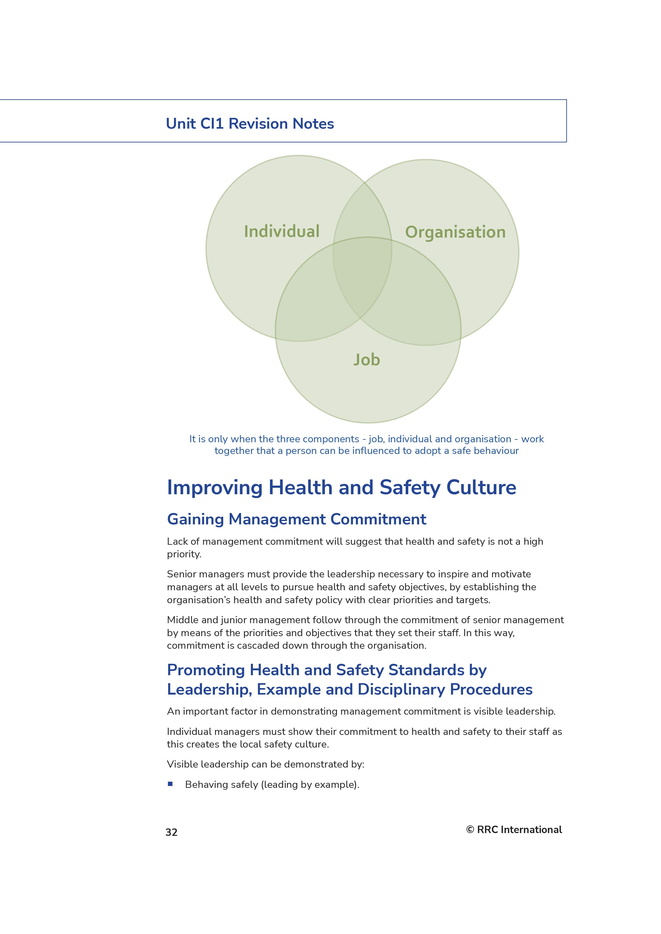 NEBOSH Health and Safety Management for Construction - International